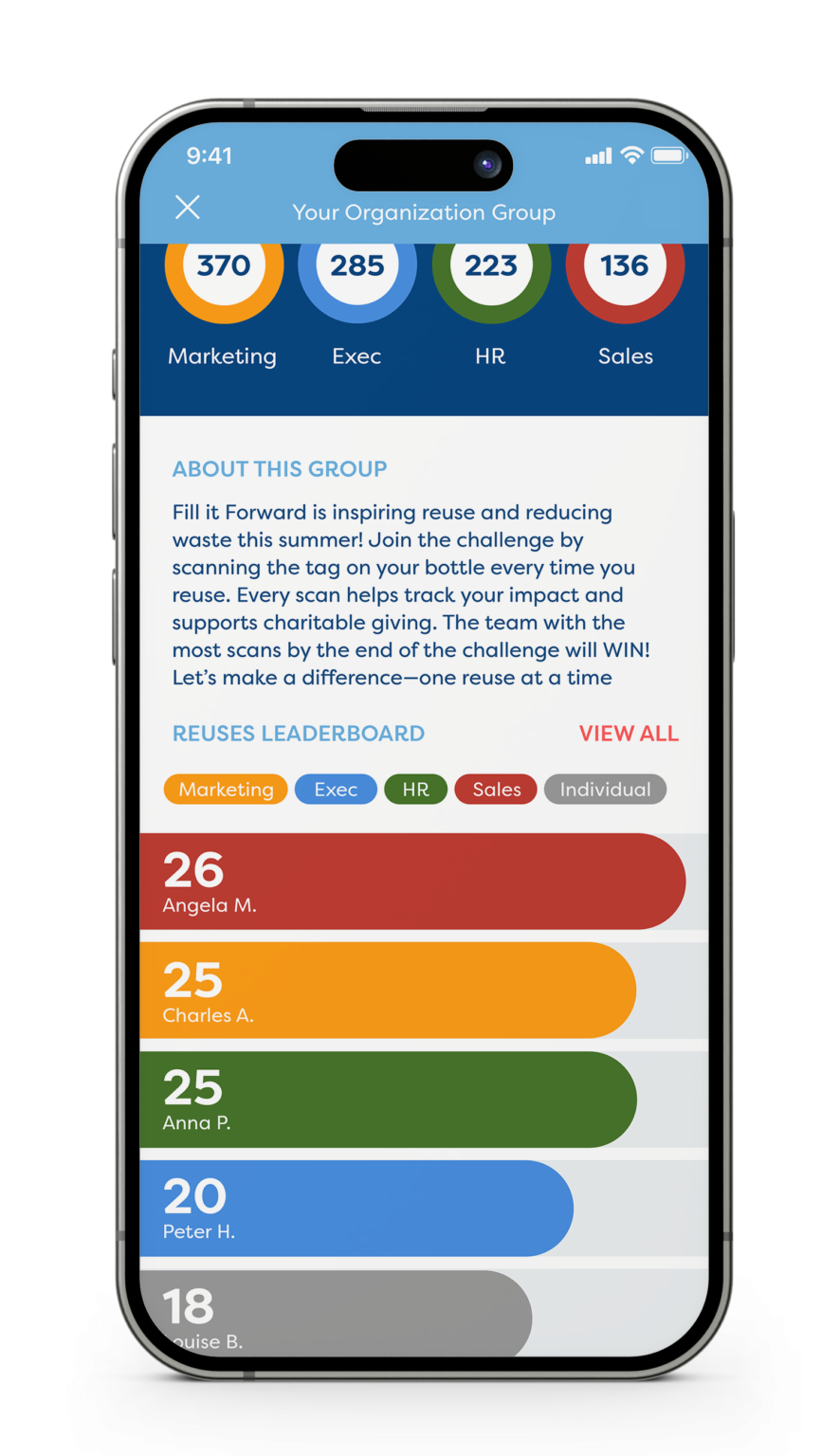 Engage Your Community With Reuse: Group Challenges - Fill it Forward